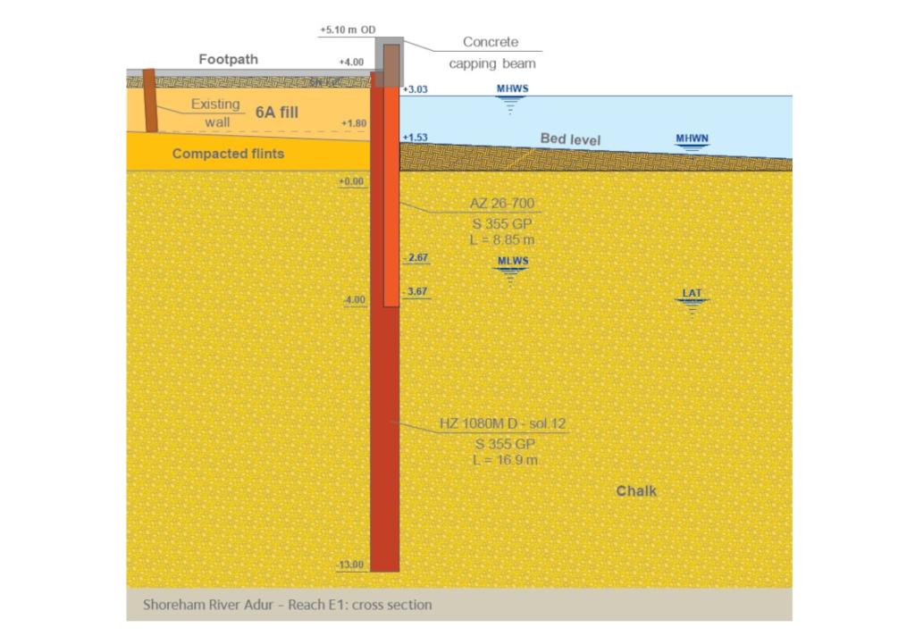 Shoreham Adur Flood Defence Scheme, UK | 2016 | ArcelorMittal Sheet Piling Shoreham Adur Flood Defence Scheme, UK | 2016 | ArcelorMittal Sheet Piling